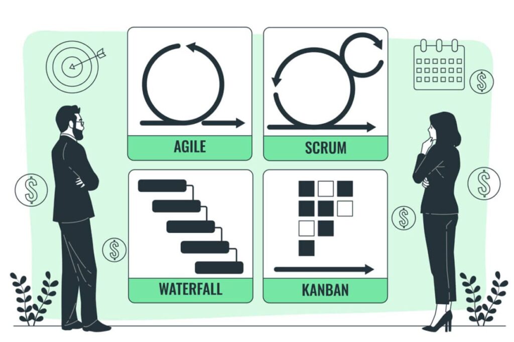 Agile vs Waterfall: Selecting the right methodology for your application
